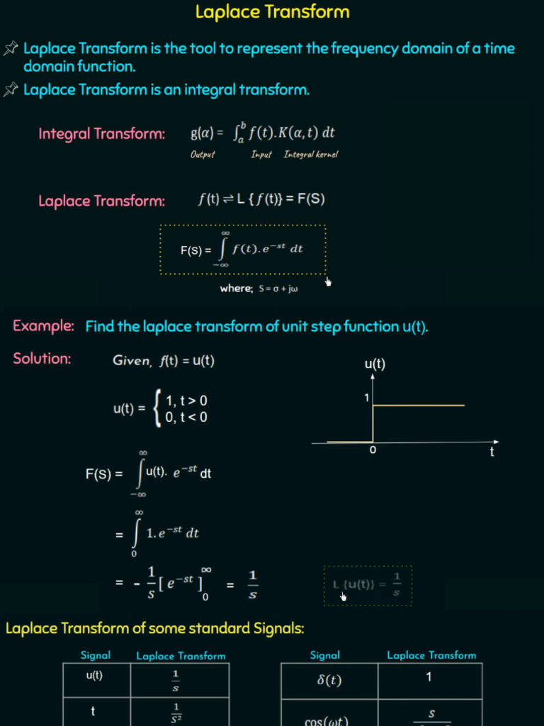 Review of Laplace Transform | PDF
