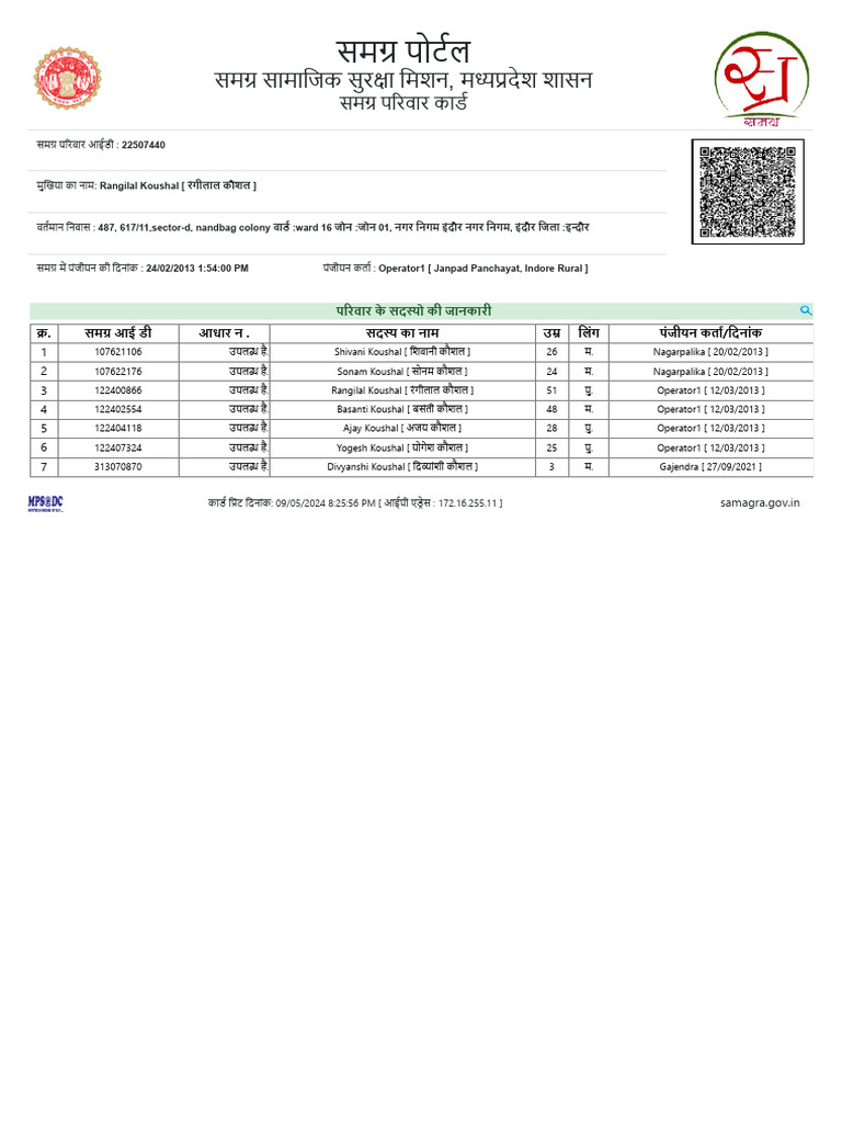 Samgra Id Bade Papa New | PDF