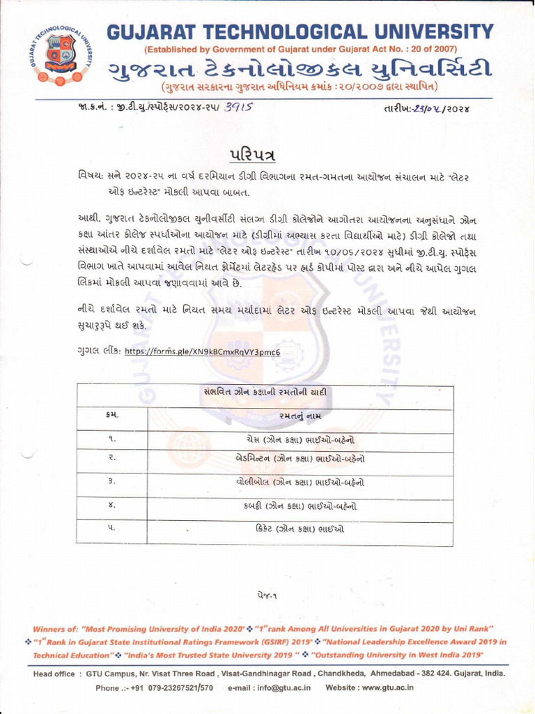 LOI (Degree Section) - 262114 | PDF