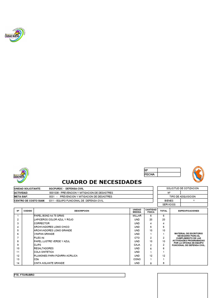 Cuadro Necesidades | PDF | Defensa Civil