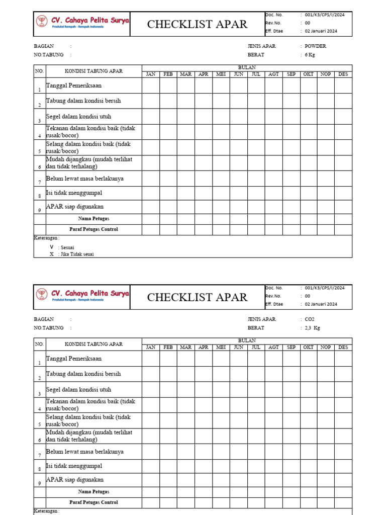 Checklist Apar | PDF