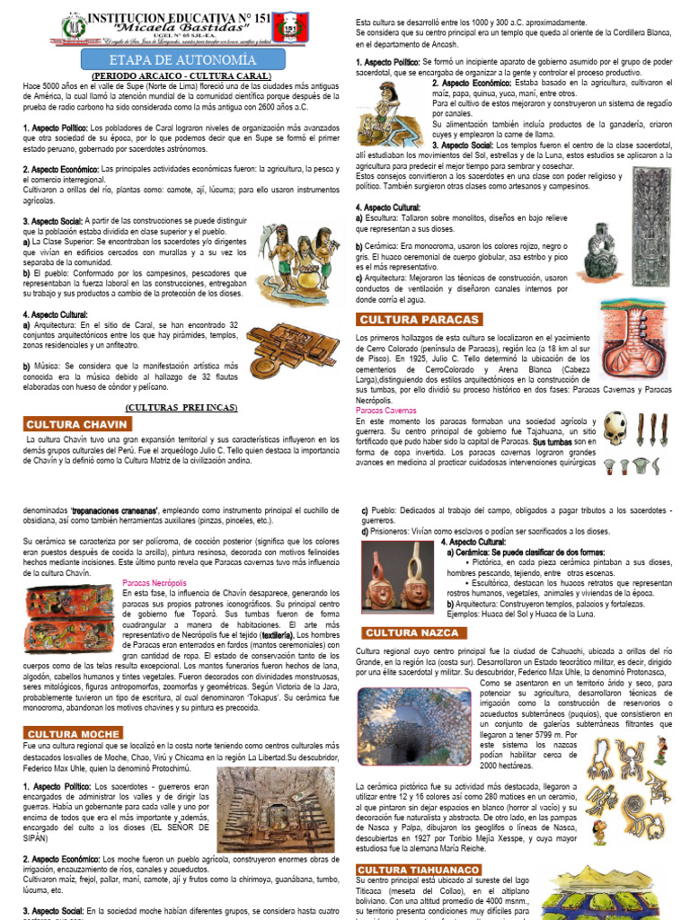 Lectura de Culturas e Imperio Incaico-Etapa Autónoma | PDF | Imperio Inca