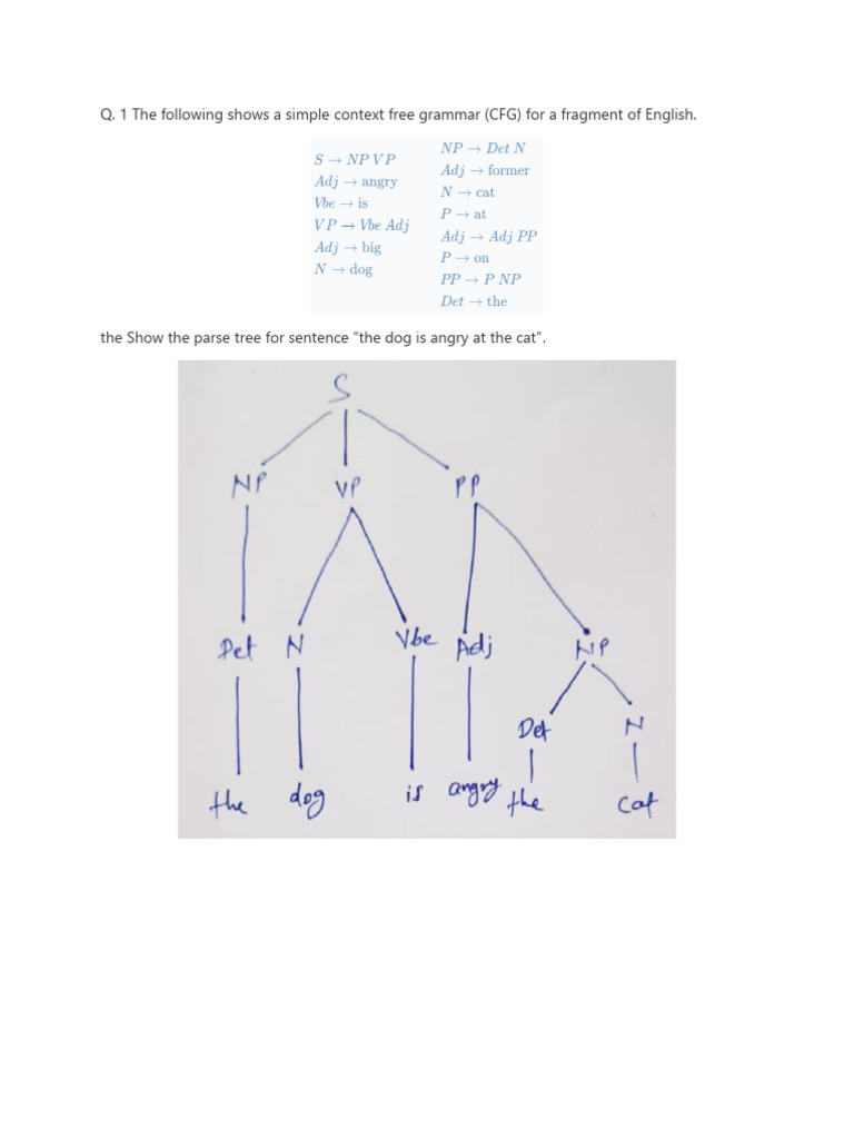 Practice Questions NLP | PDF | Linguistic Morphology | Language Mechanics