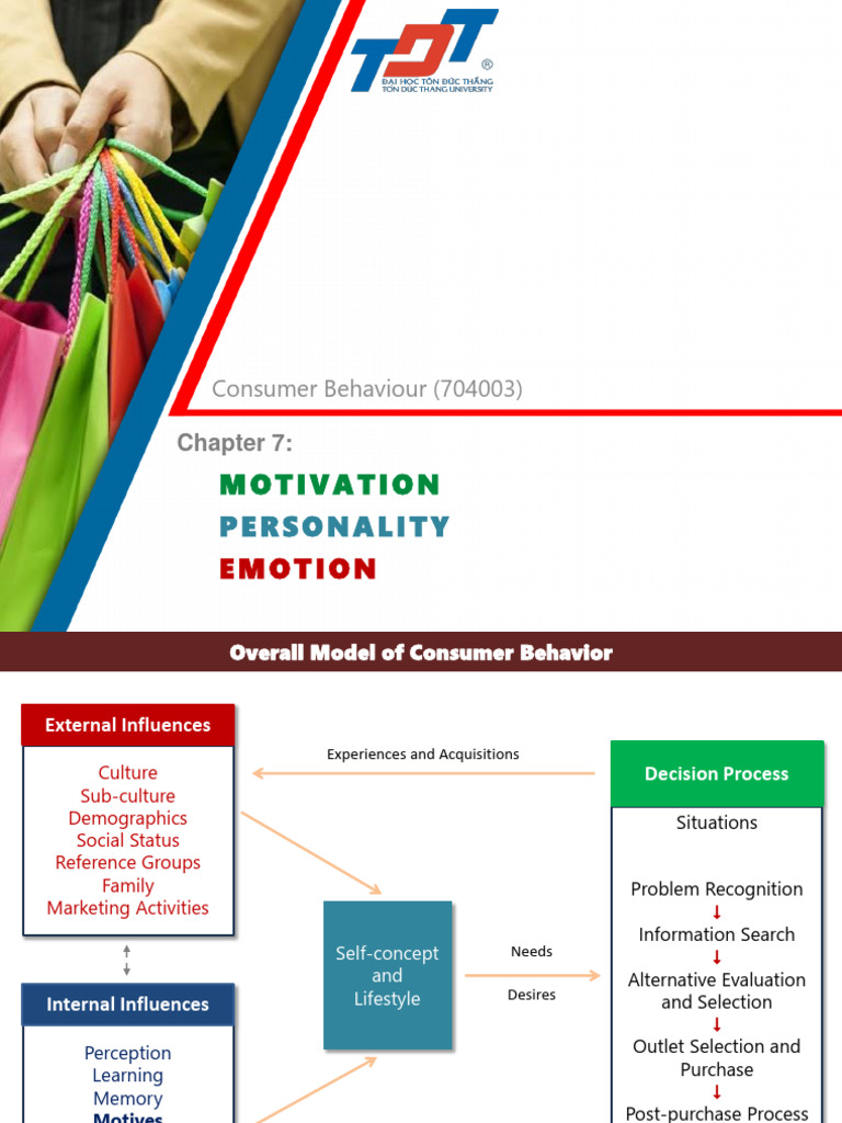 Chapter 7 - Motivation Personality Emotion | PDF | Motivational ...