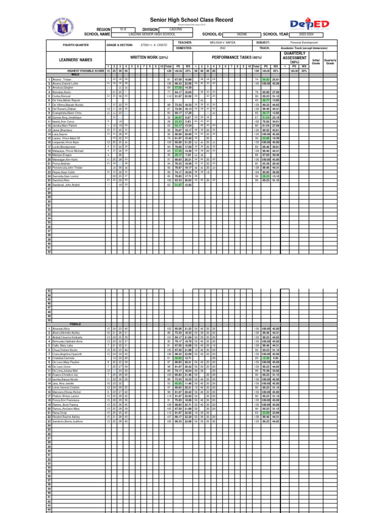 Senior High School Class Record 2023 | PDF | Educational Institutions ...