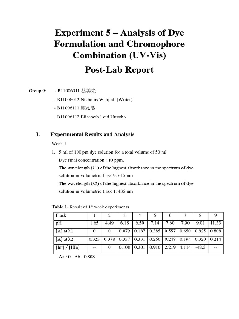 Experiment 5 UV VIS Post Lab | PDF | Ultraviolet–Visible Spectroscopy ...