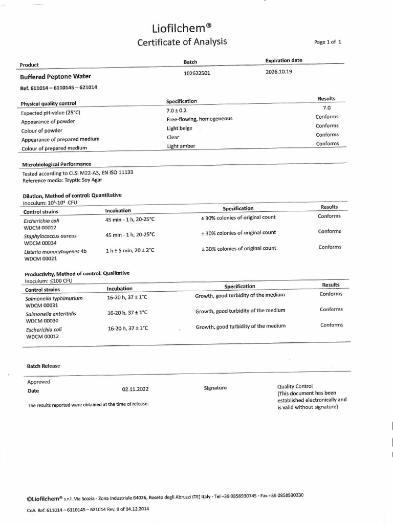 CoA BPW | PDF
