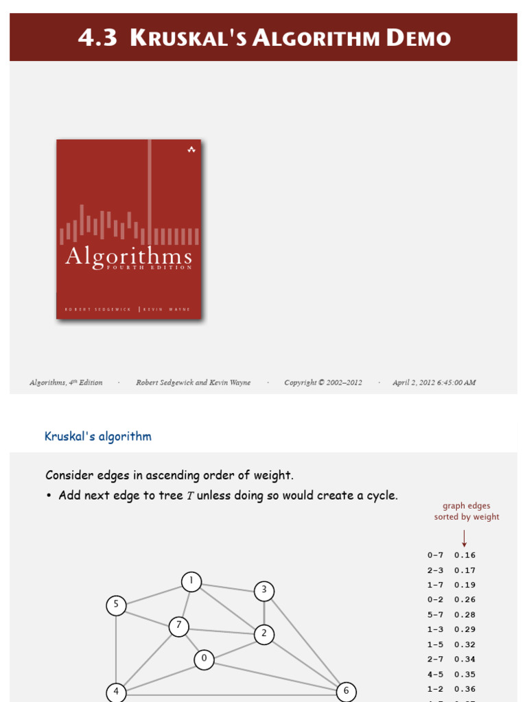 Algo Lecture15 Kruskal 06052024 103250am | PDF | Computational Problems | Applied Mathematics