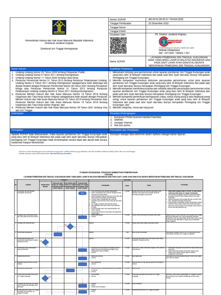 Layanan Pemberian Itk Anak Yang Baru Lahir Di Indonesia Ayah Ibunya Merupakan Pemegang Itk | PDF