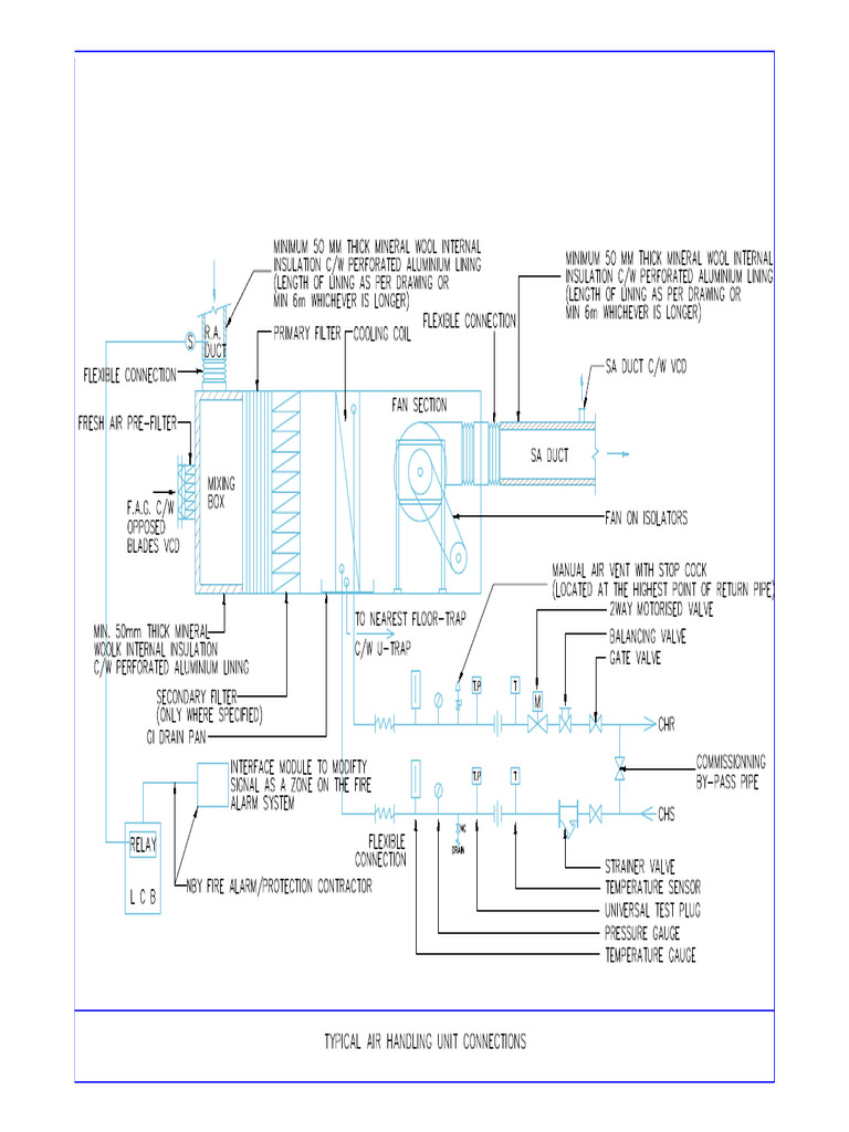 Standard Detail Model | PDF
