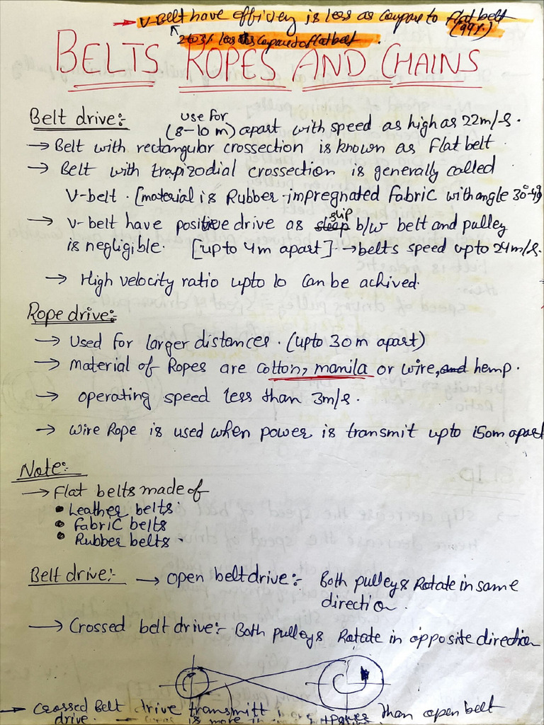 Belt Rope and Chain | PDF