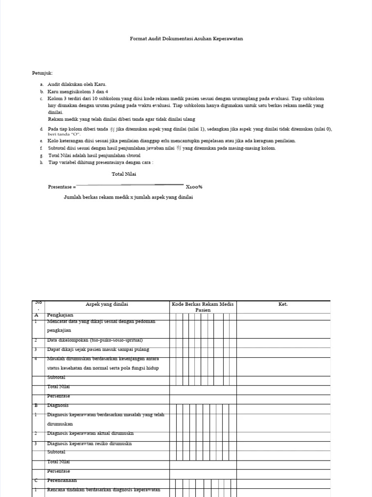 PDF Format Audit Dokumentasi Asuhan Keperawatan Ira - Compress | PDF