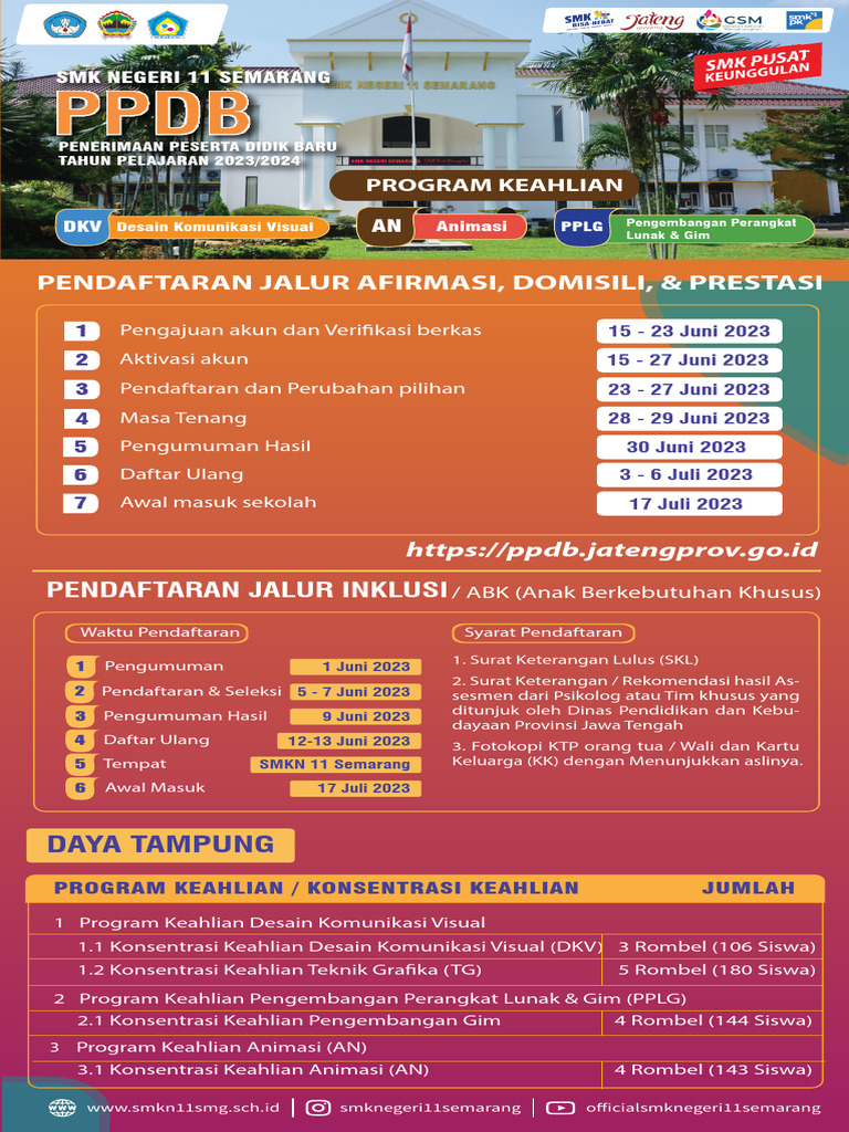 PPDB Brocure 2023 1 | PDF