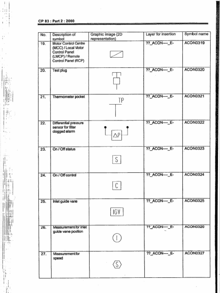 CP83 (PART-1)-61-90 | PDF