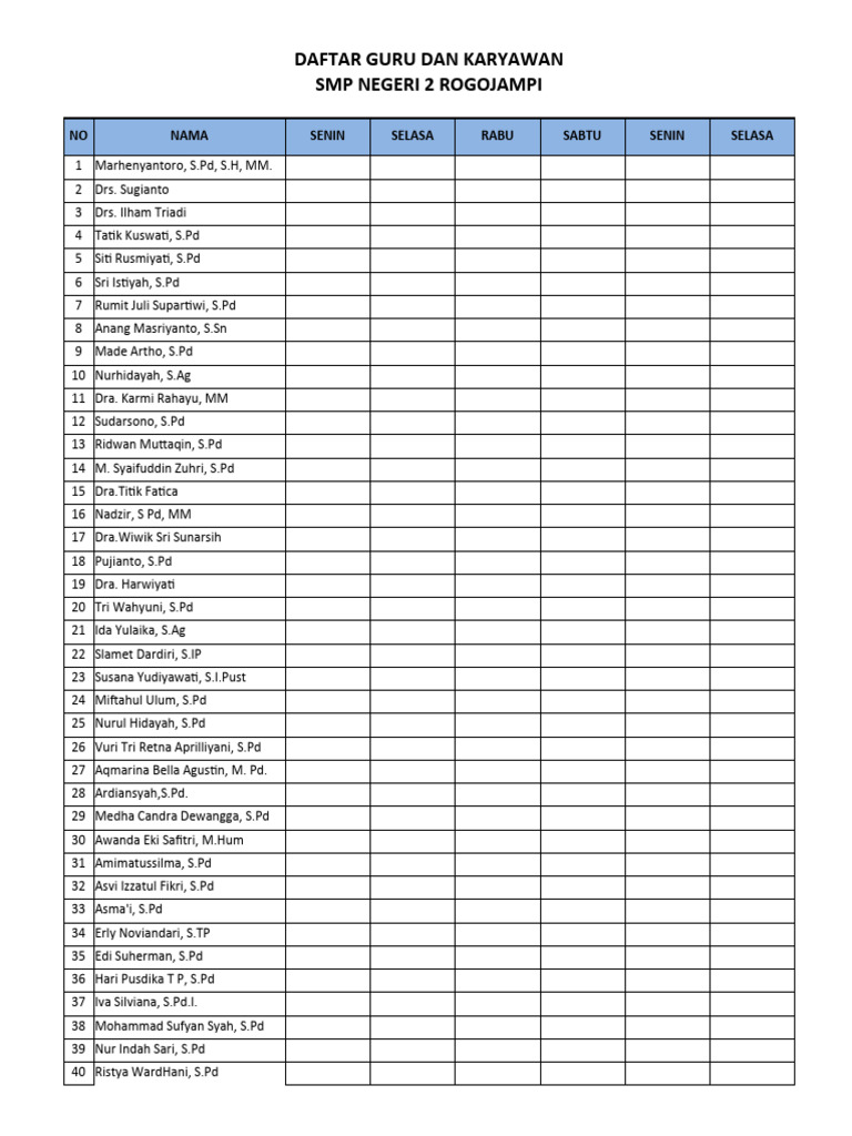 Daftar Guru Dan Karyawan | PDF
