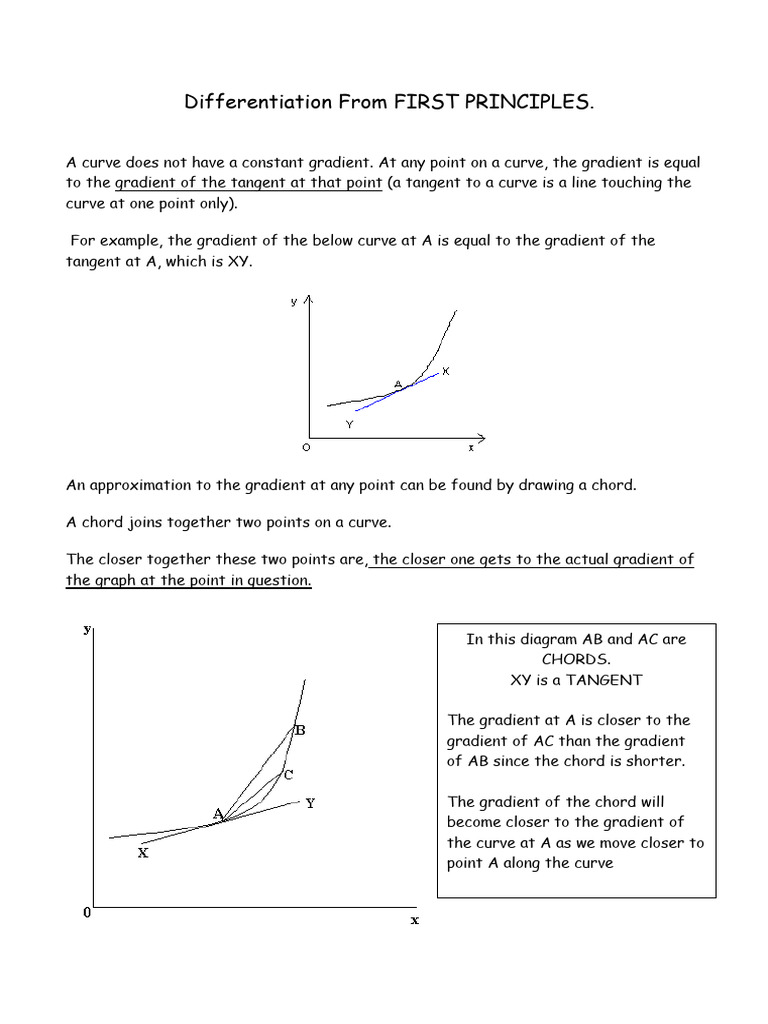 Differentiation From First Principles | Download Free PDF | Slope ...