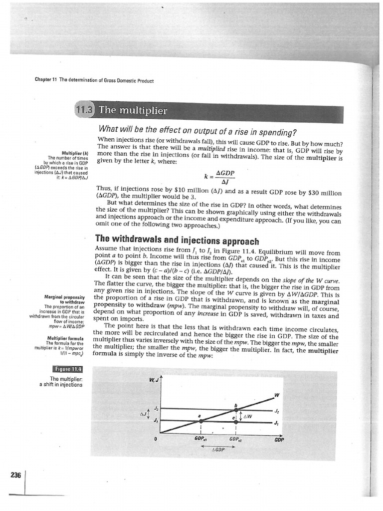 BUECO5903 Multiplier Notes (Sloman) | PDF