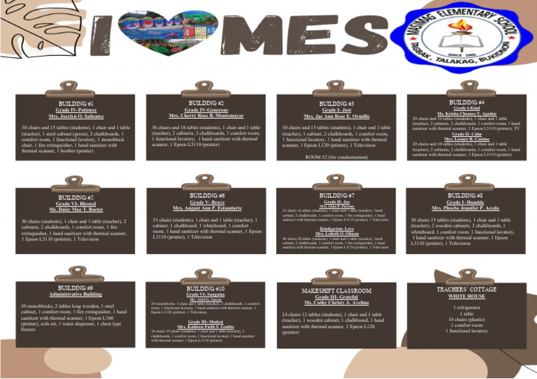 Ebeis Editable Layout | PDF | Home | Office Equipment