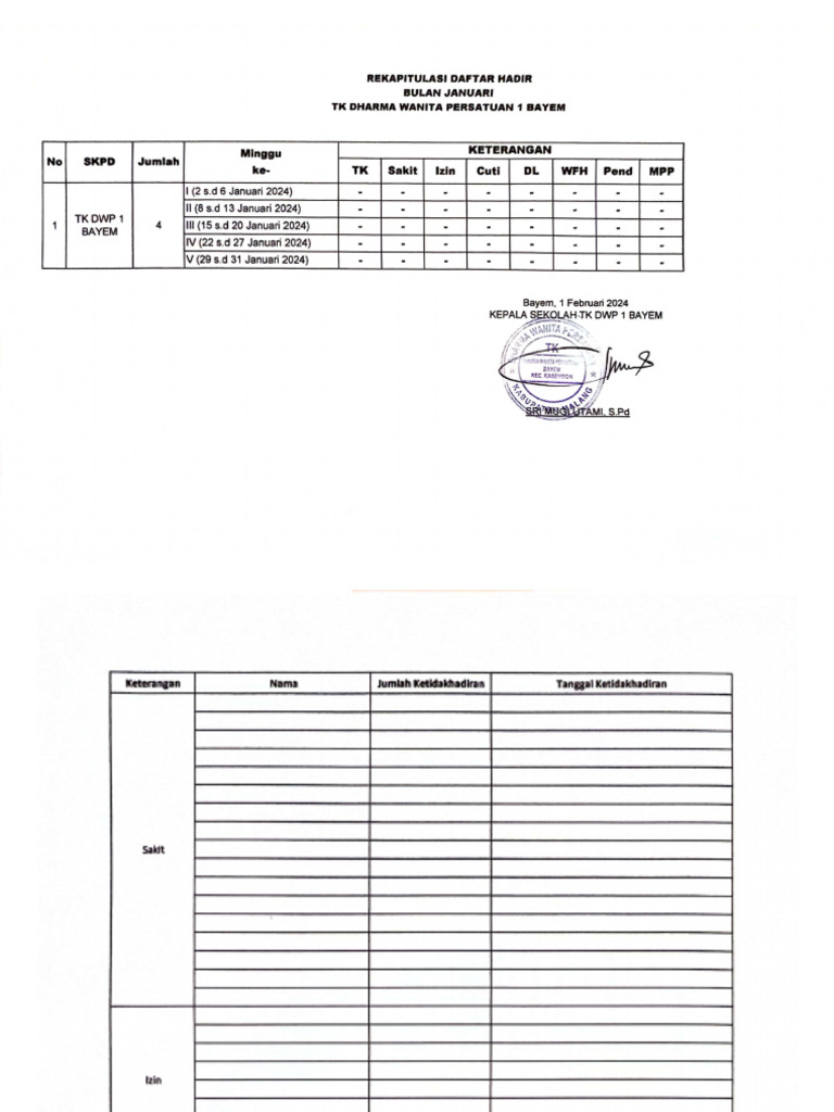 Rekapitulasi Absen Manual TK DWP 1 Bayem | PDF