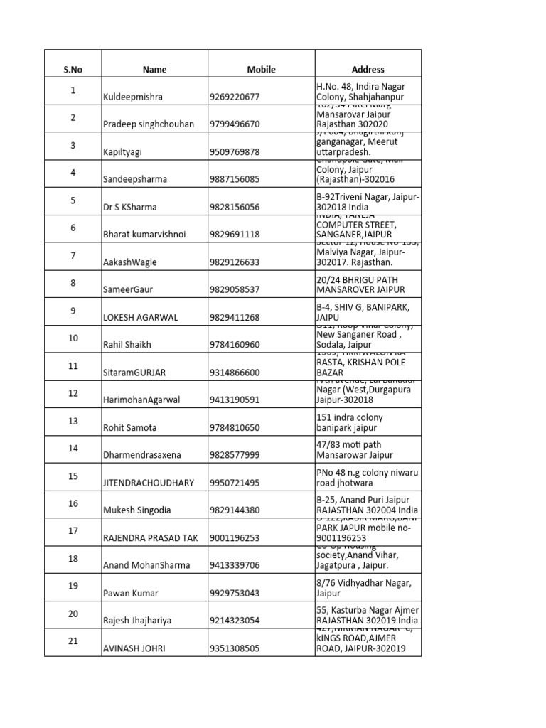 Data For Calling | PDF