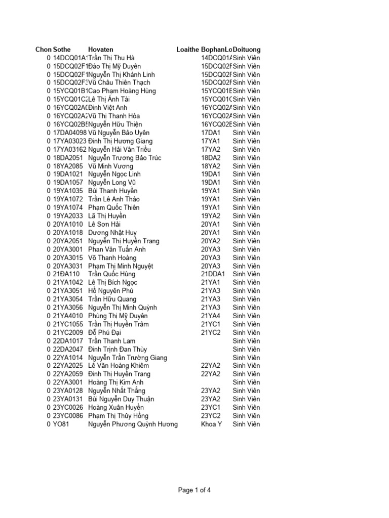 DSSV Quá H N Sách 15.05.2024 | PDF