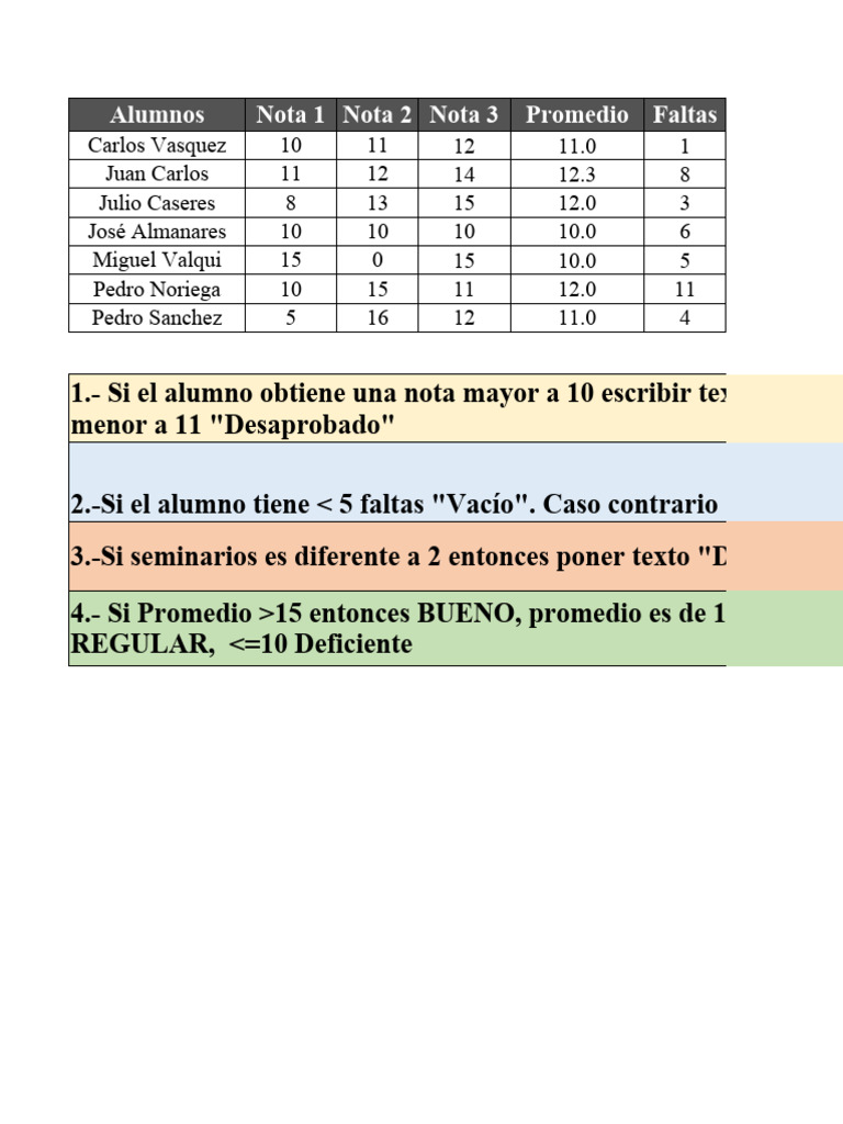 Prueba Del Sena | PDF | Cocina, comidas y vino