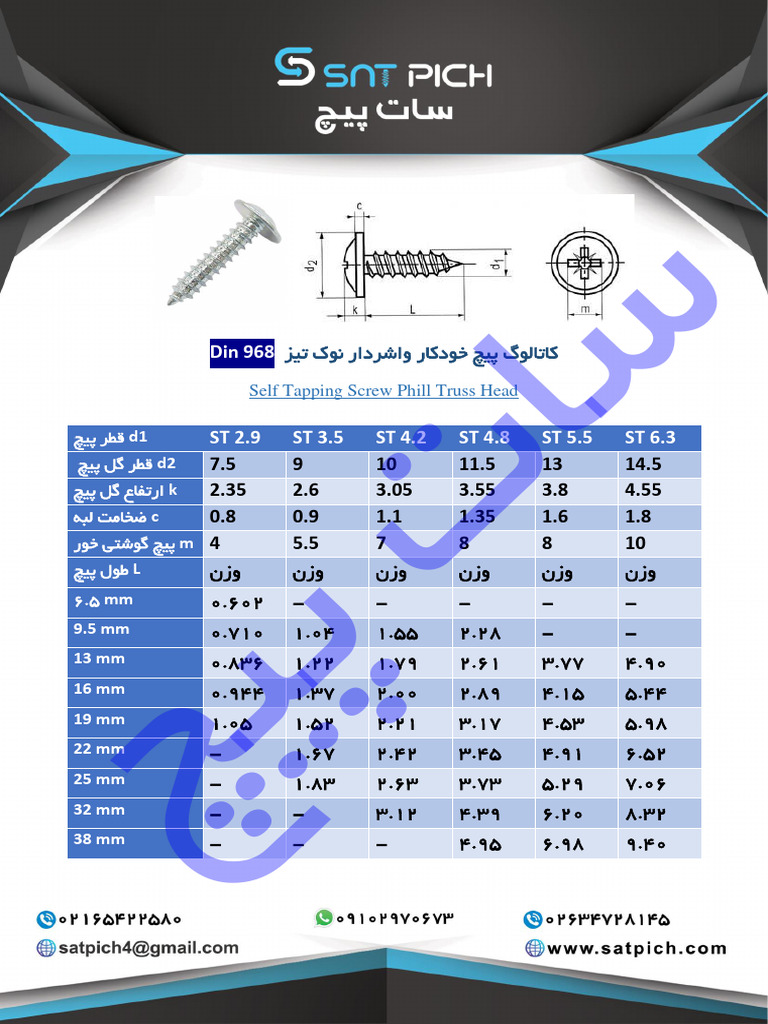 پیچ خودکار واشردار نوک تیز DIN 968 | PDF