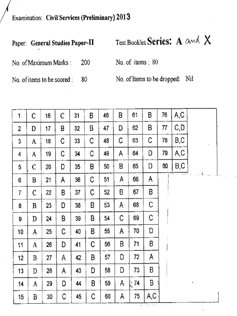 CSP CSAT Official Answer Keys [2013-2022] @cse_updates | PDF