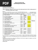 Soa Philhealth | PDF | Clinical Medicine | Social Programs