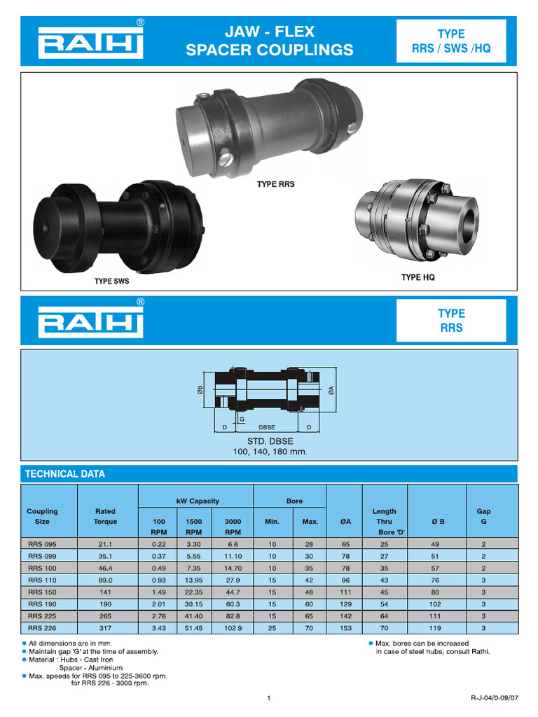 Jaw Spacer RRS SWS HQ | PDF