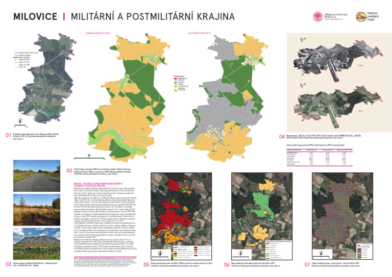 Milovice | PDF