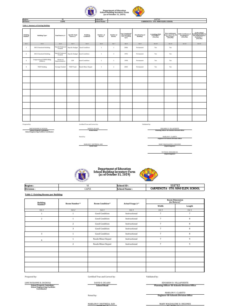Updated-nsbi-2019 Carmencita-sto.nino Es Final | PDF | Building | Toilet Updated-nsbi-2019 Carmencita-sto.nino Es Final | PDF | Building | Toilet