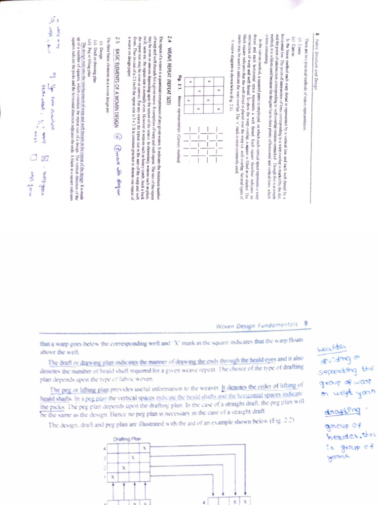 Fabric Structure and design | PDF
