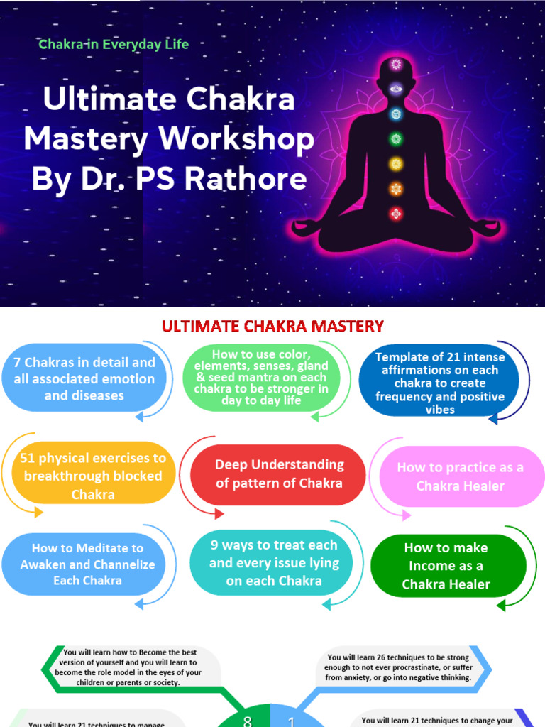 Ultimate Chakra Mastery Workshop | PDF | Chakra | Professional Skills