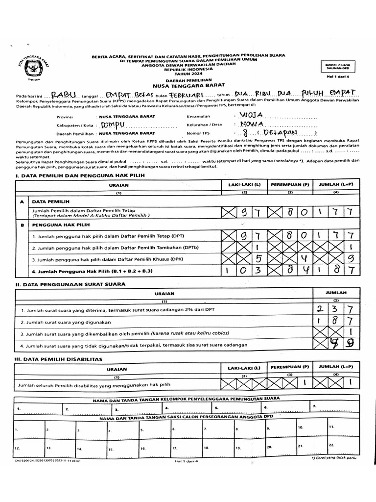 C Meja DPD Ri | PDF