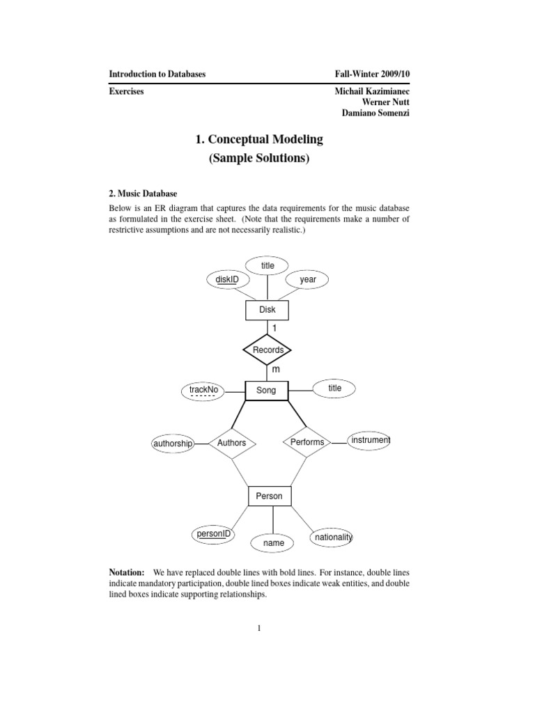 1 Sol Er | PDF | Data Management | Computing