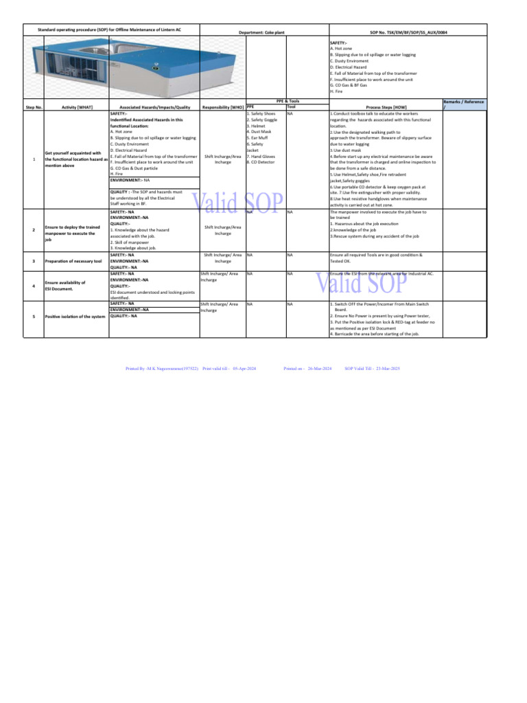 SOP For Offline Maintenance of Sunbeam AC (SOP-2) | PDF | Personal Protective Equipment ...