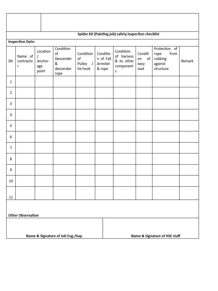 Spider Kit (Painting Job) Safety Inspection Checklist | PDF