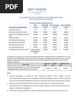2024-25 Hostel Fee Structure Overview | PDF