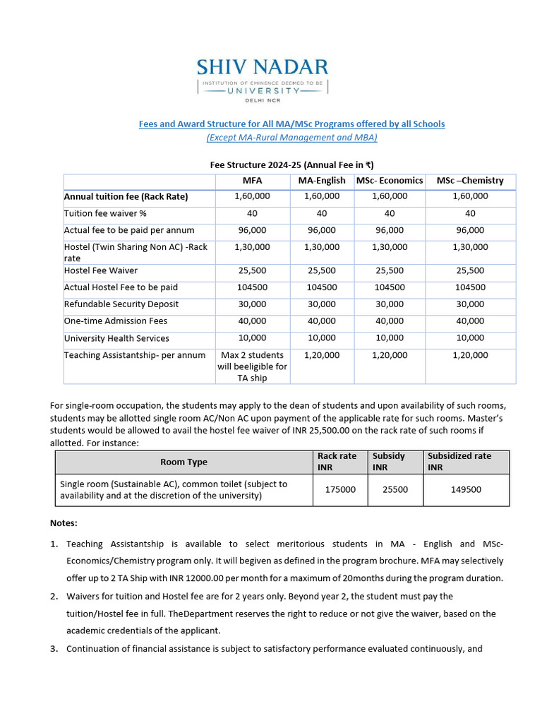 Fee Structure For Masters Programs 2024-250802024 | PDF | Fee