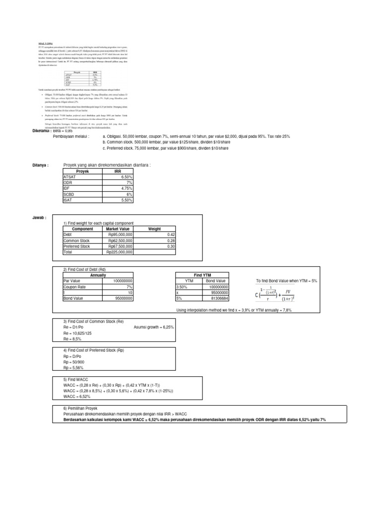 Tugas MK - Kelompok 5 | PDF | Cost Of Capital | Financial Accounting Tugas MK - Kelompok 5 | PDF | Cost Of Capital | Financial Accounting