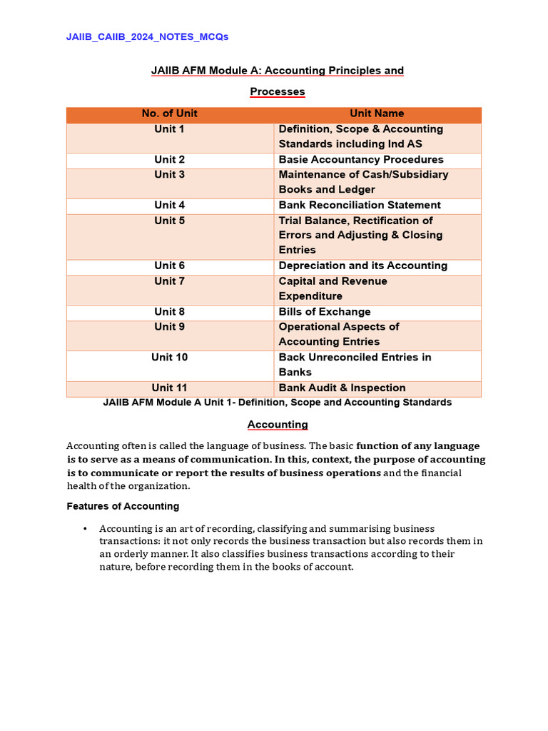 Afm Module A Summary | PDF | Debits And Credits | International Financial Reporting Standards