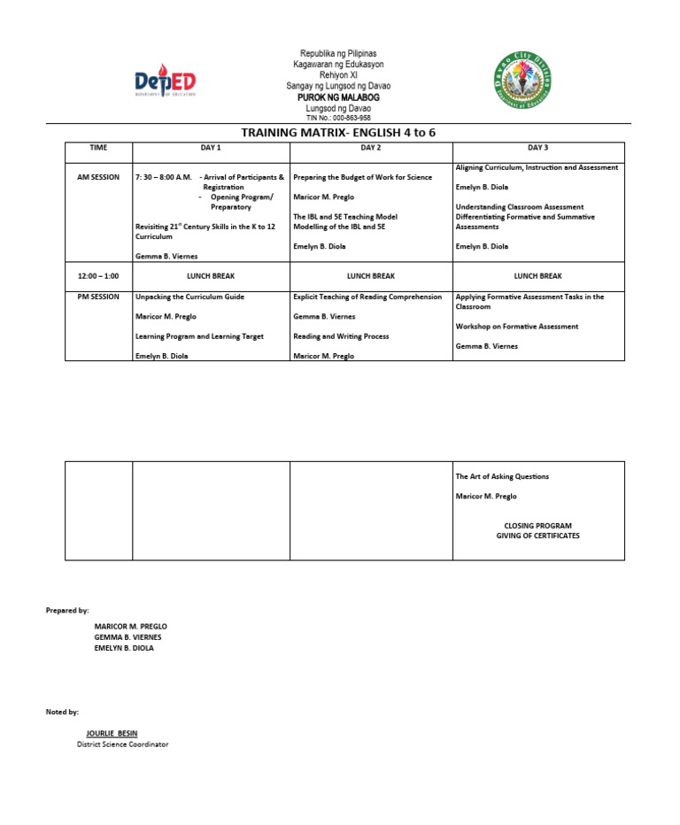 Matrix Program Science | PDF | Pedagogy | Cognition
