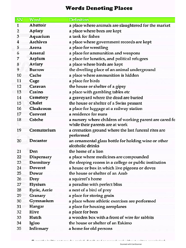 Places word | PDF