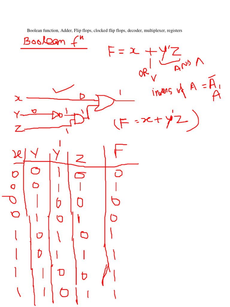 Digital Logic Components Guide | PDF