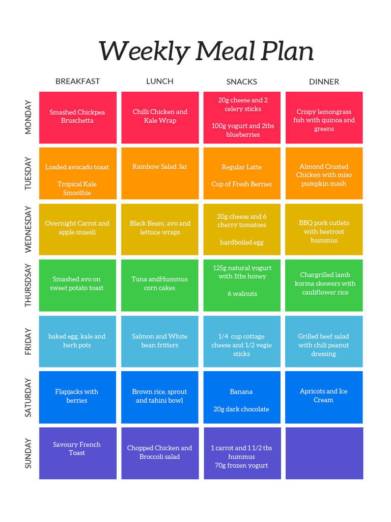 Weekly Meal Plan | Download Free PDF | Salad | Pancake
