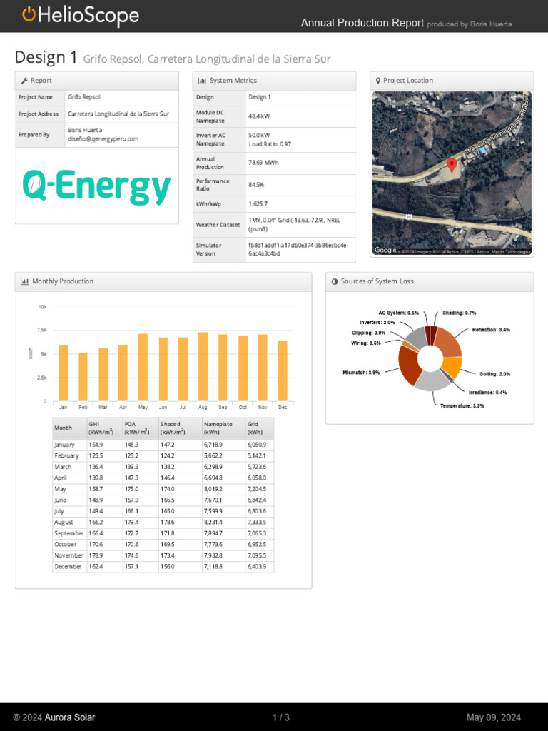 Helioscope Simulation 14242560 Summary | PDF | Electrical Engineering ...
