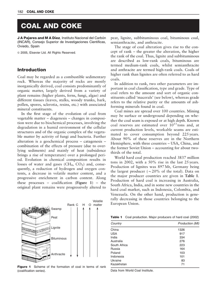 Coal and Coke ASTM2005 | Download Free PDF | Coal | Bituminous Coal