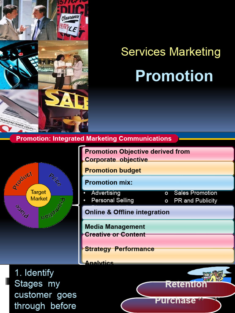 Promotion of Services | PDF | Promotion (Marketing) | Marketing