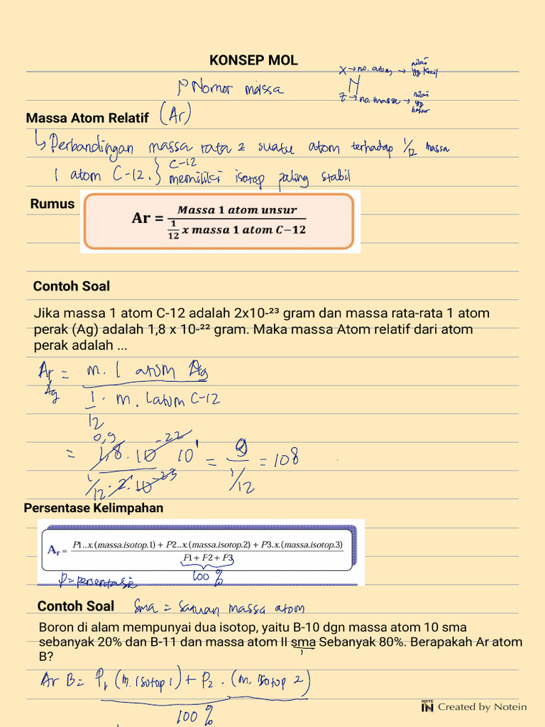 KONSEP MOL - Radit | PDF